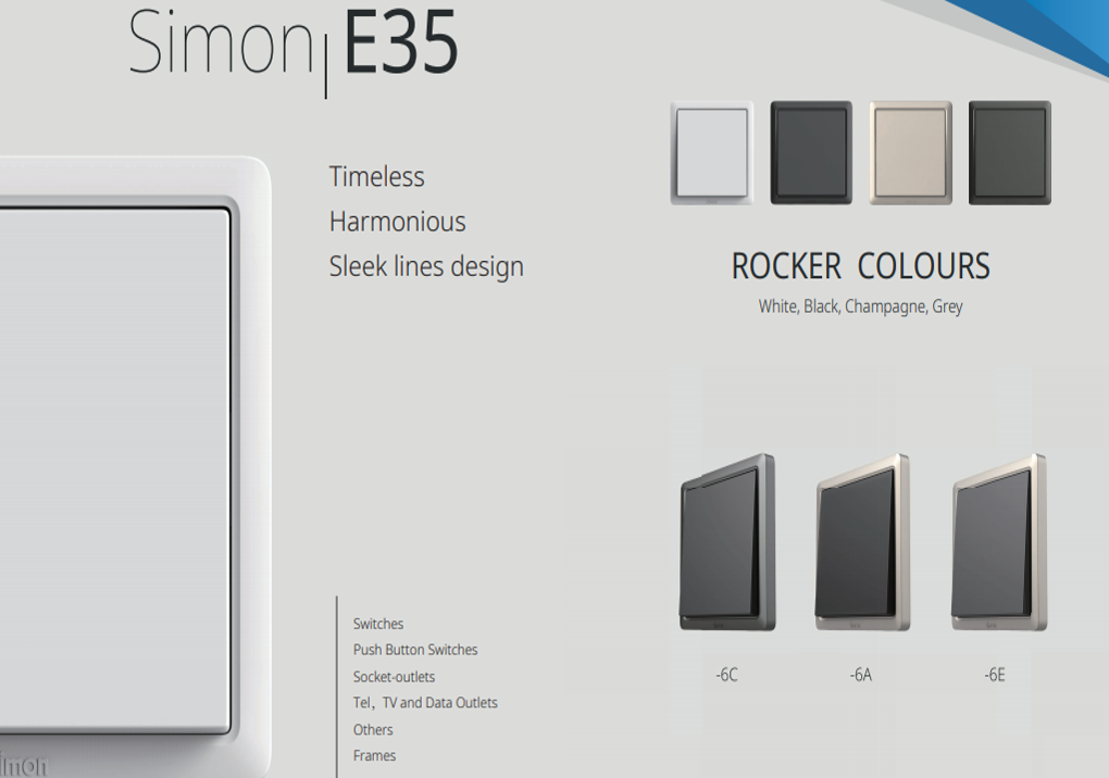 Welcome to SIMON APAC